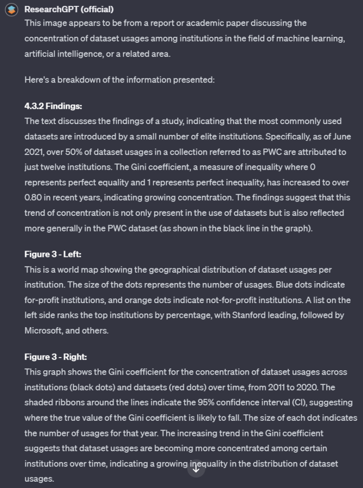 Introducing ResearchGPT by SciSpace, an innovative tool for academia | DailyAI