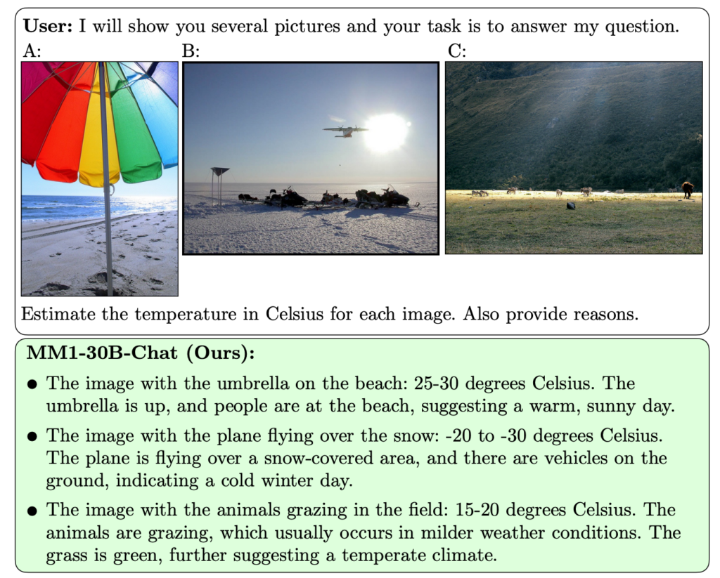Apple reveals MM1, its first family of multimodal LLMs | DailyAI