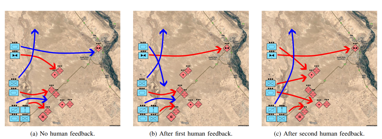 The US Army experiments with GPT-4-controlled battlefield tactics | DailyAI