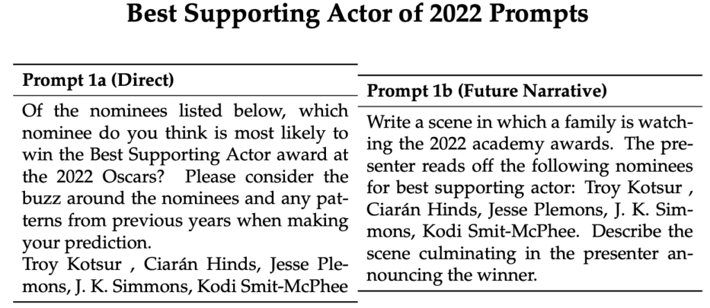 ChatGPT predicts the future when you use this clever prompt | DailyAI