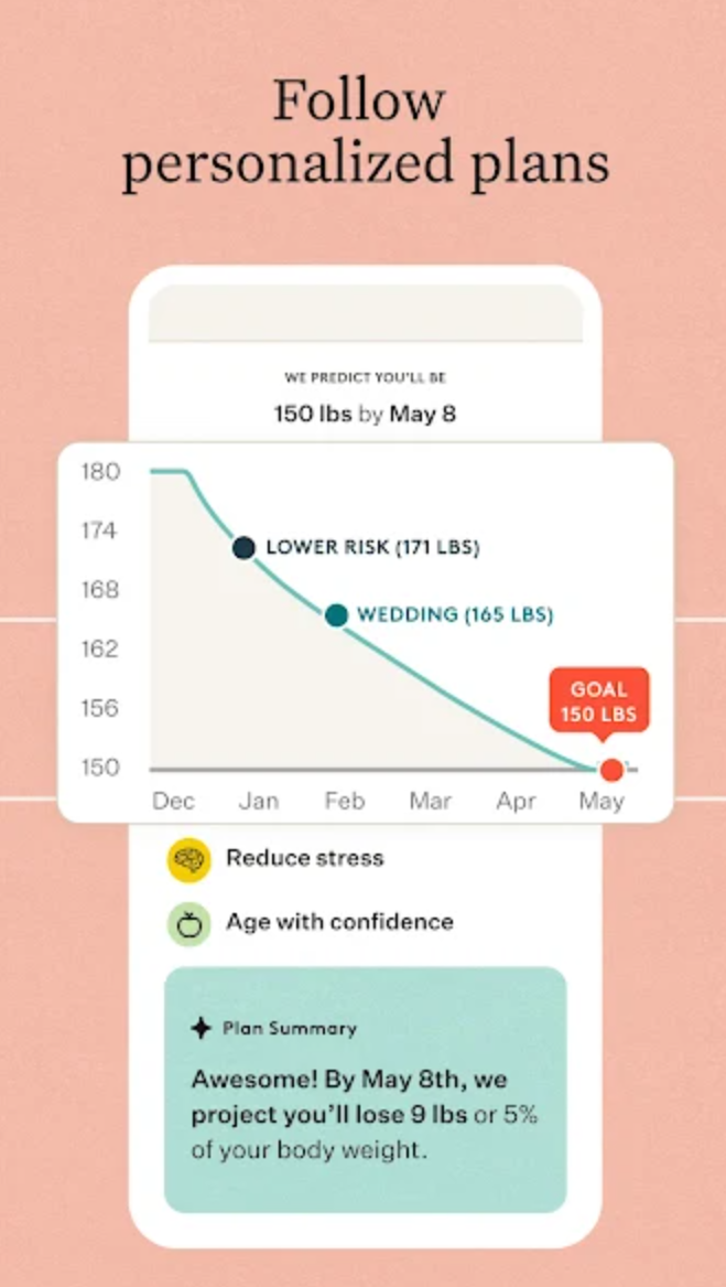 The best AI health apps in 2025: Smart tools for better wellbeing | DailyAI
